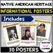 Native American Heritage Month Posters With Short Biography Bulletin ...