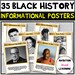 Black History Month Bulletin Board - Black History Month Posters ...