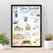 Your Life Story Map, the Story of You, Journey Illustration, Custom ...