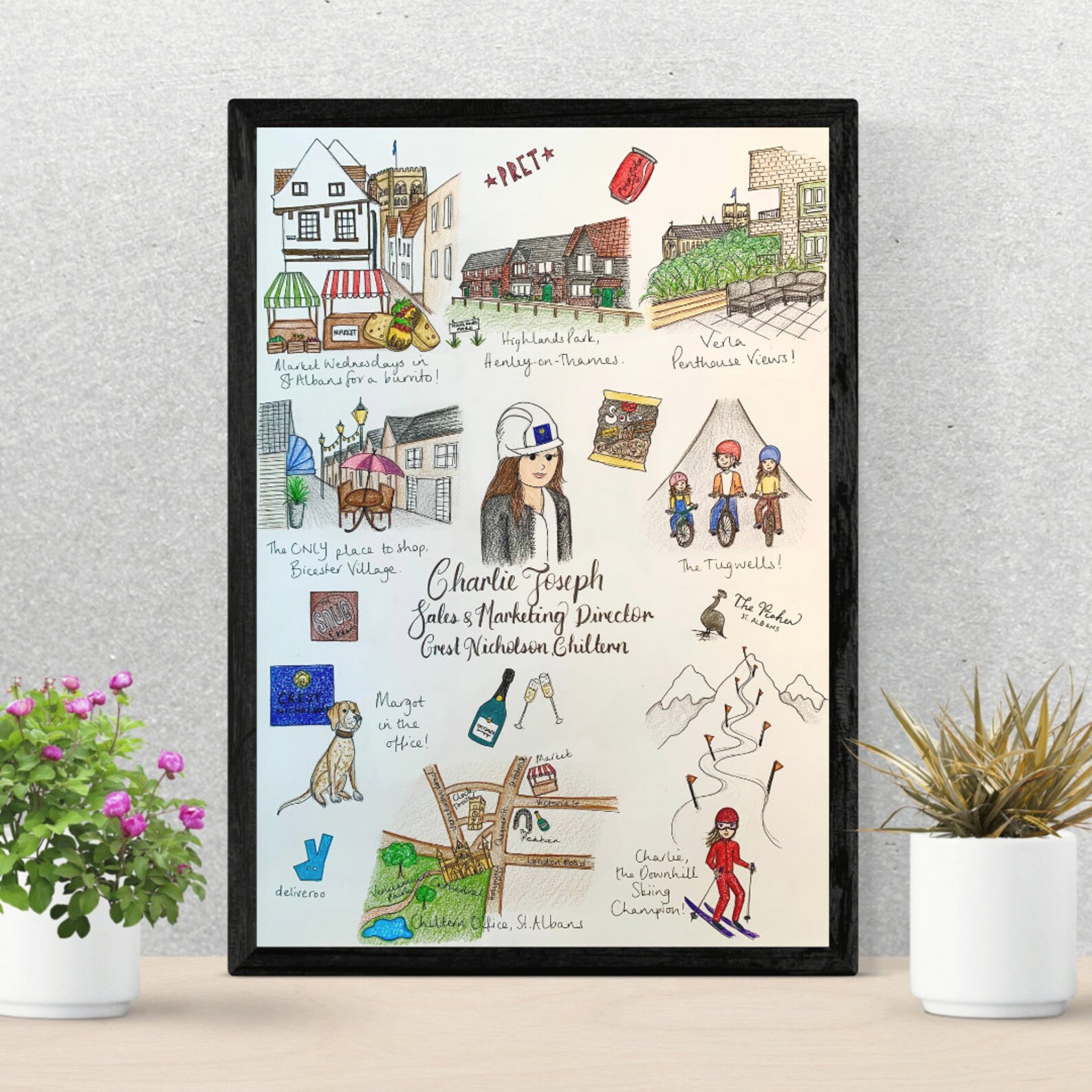 Your Life Story Map, the Story of You, Journey Illustration, Custom ...