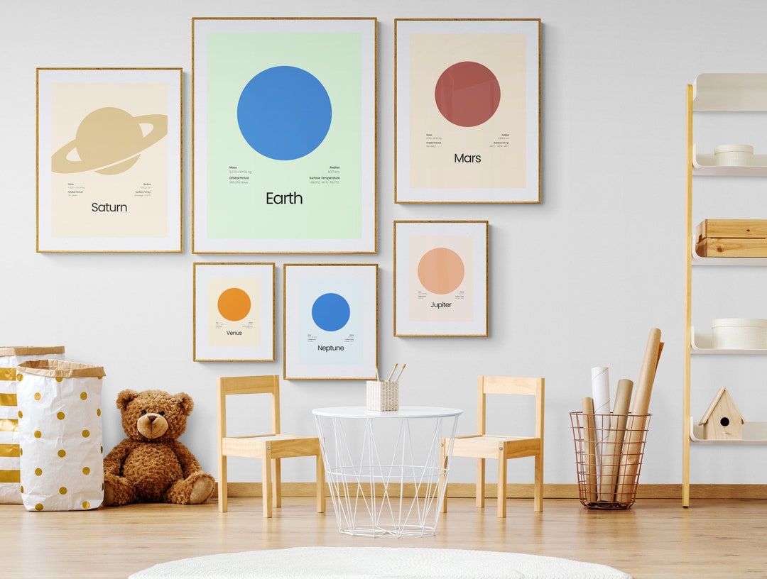 Planet Prints Set of 6 Planet Wall Art - Digital Download - Solar ...