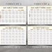 Family Chore Chart, Editable, Printable PDF, Family Chore List ...