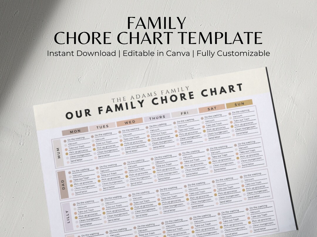 Family Chore Chart, Editable, Printable PDF, Family Chore List ...