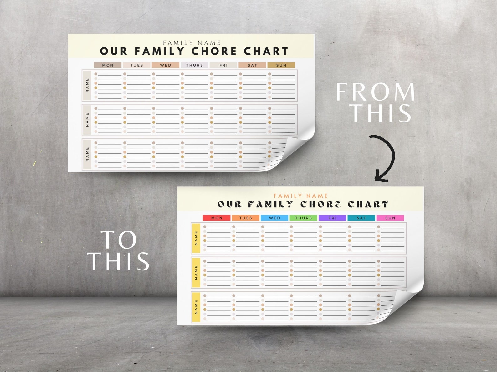 Family Chore Chart, Editable, Printable PDF, Family Chore List ...