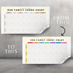 Family Chore Chart, Editable, Printable PDF, Family Chore List ...