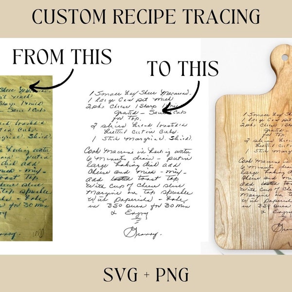 Recipe Svg - Etsy