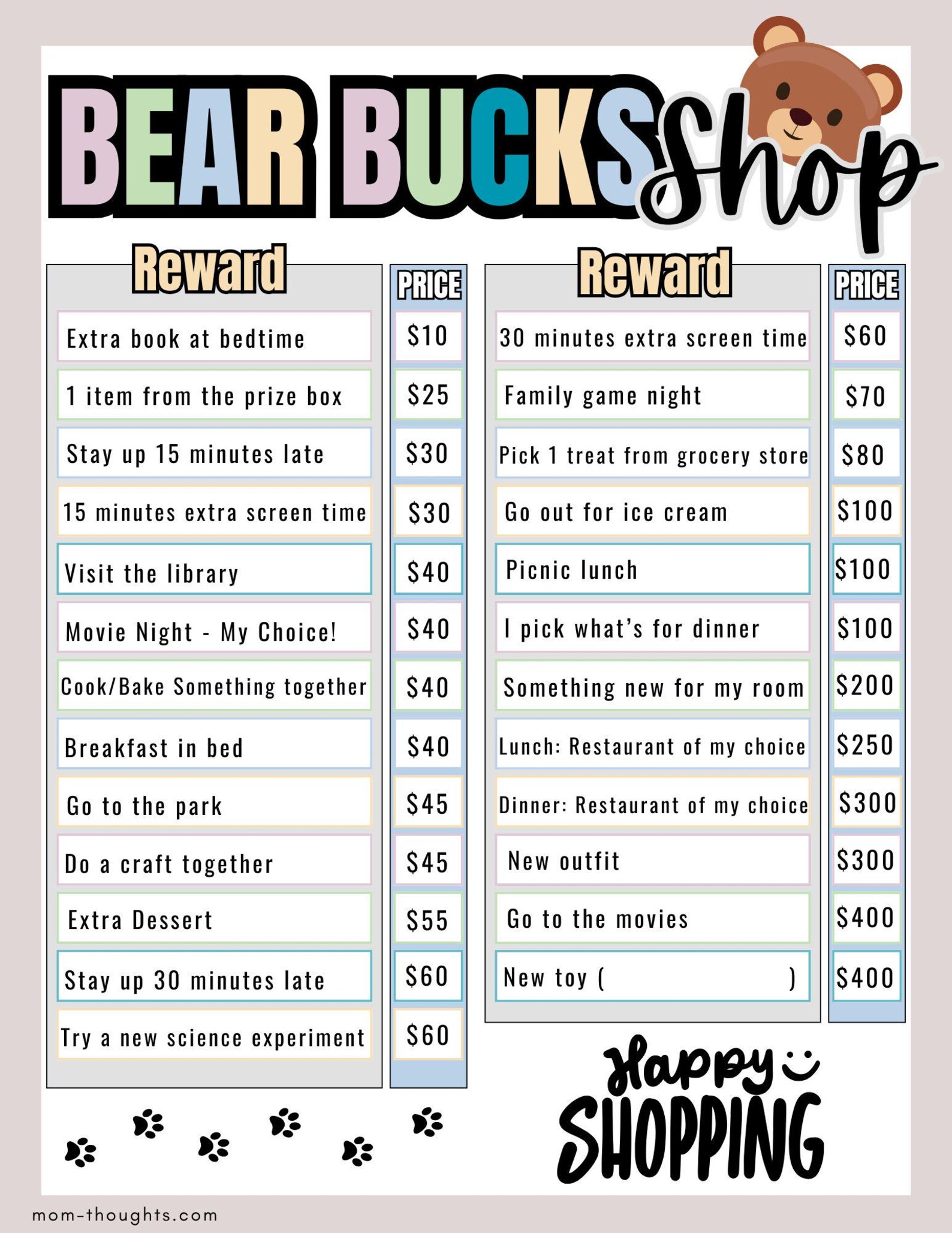 Editable Kids Chore Chart: Bear Bucks Reward System (canva Template) - Etsy