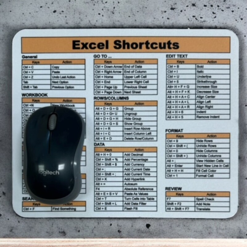 Excel Cheat Sheet Desk Mat - Etsy