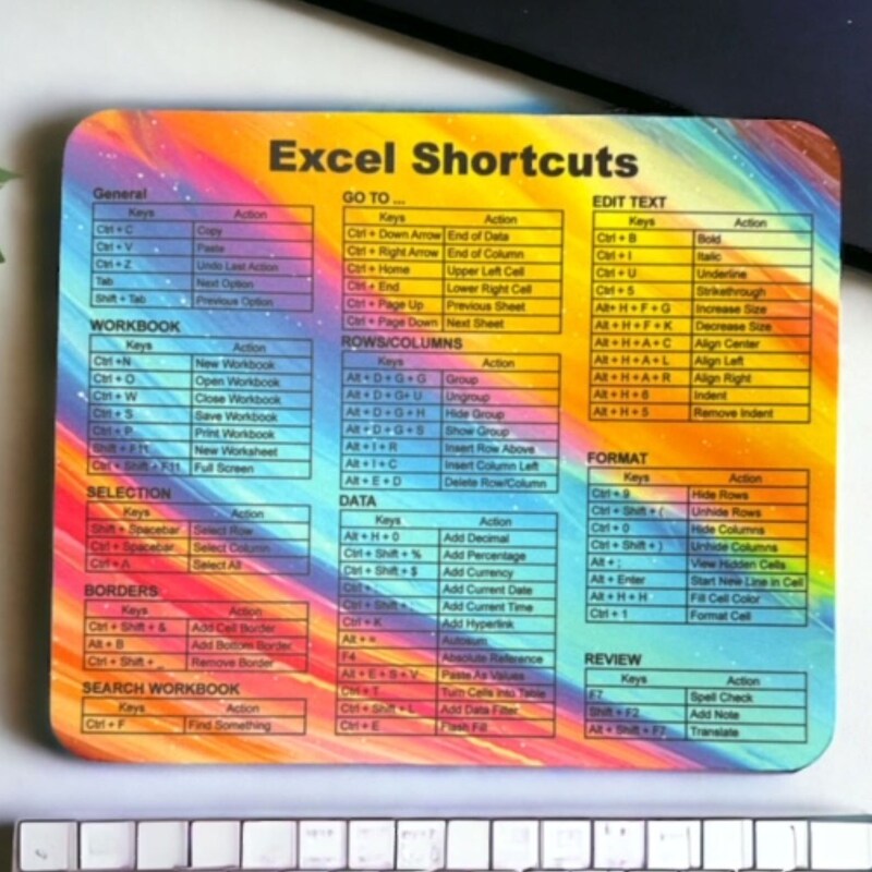 Excel Cheat Sheet Desk Mat - Etsy