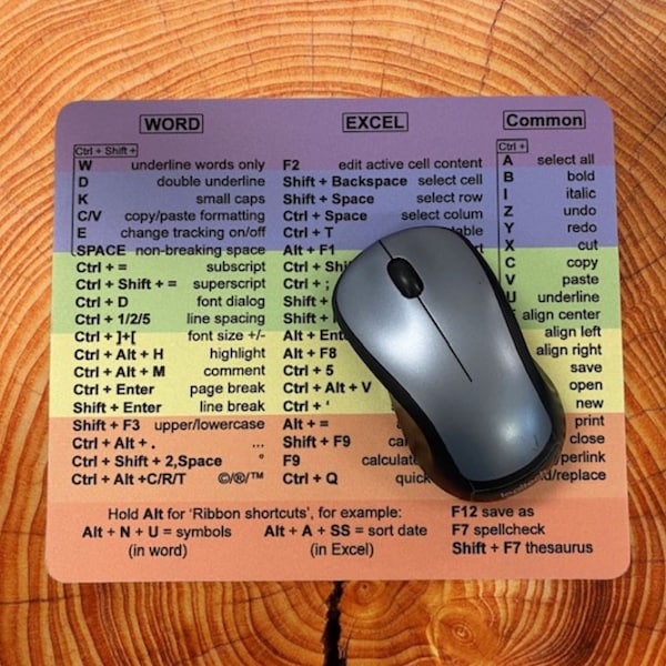 Mouse Pad Shortcut Keys - Etsy