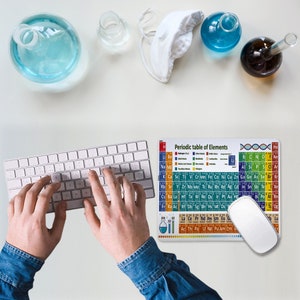 Periodic Table of Elements Mouse Pad: Enhance Your Workspace With ...