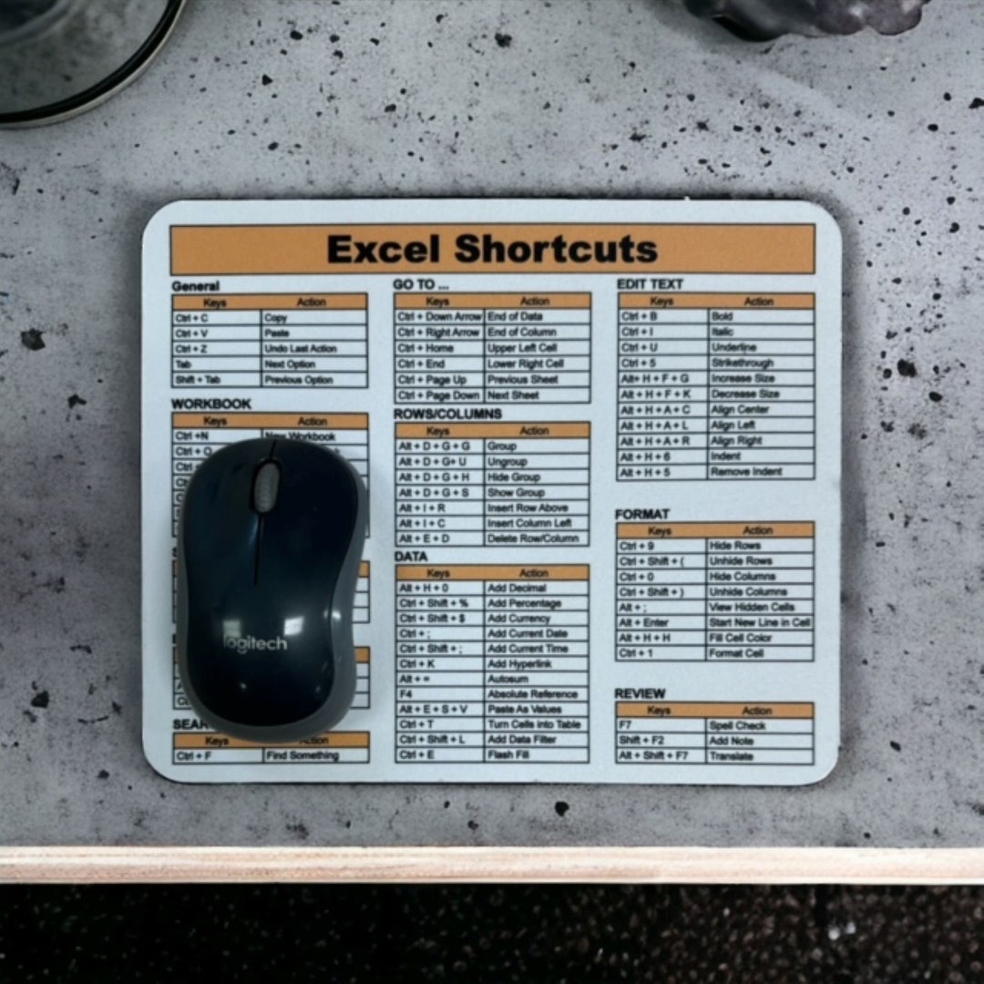 Orang -excel Shortcuts Mouse Pad / Desk Accessories, Desk Accessories ...