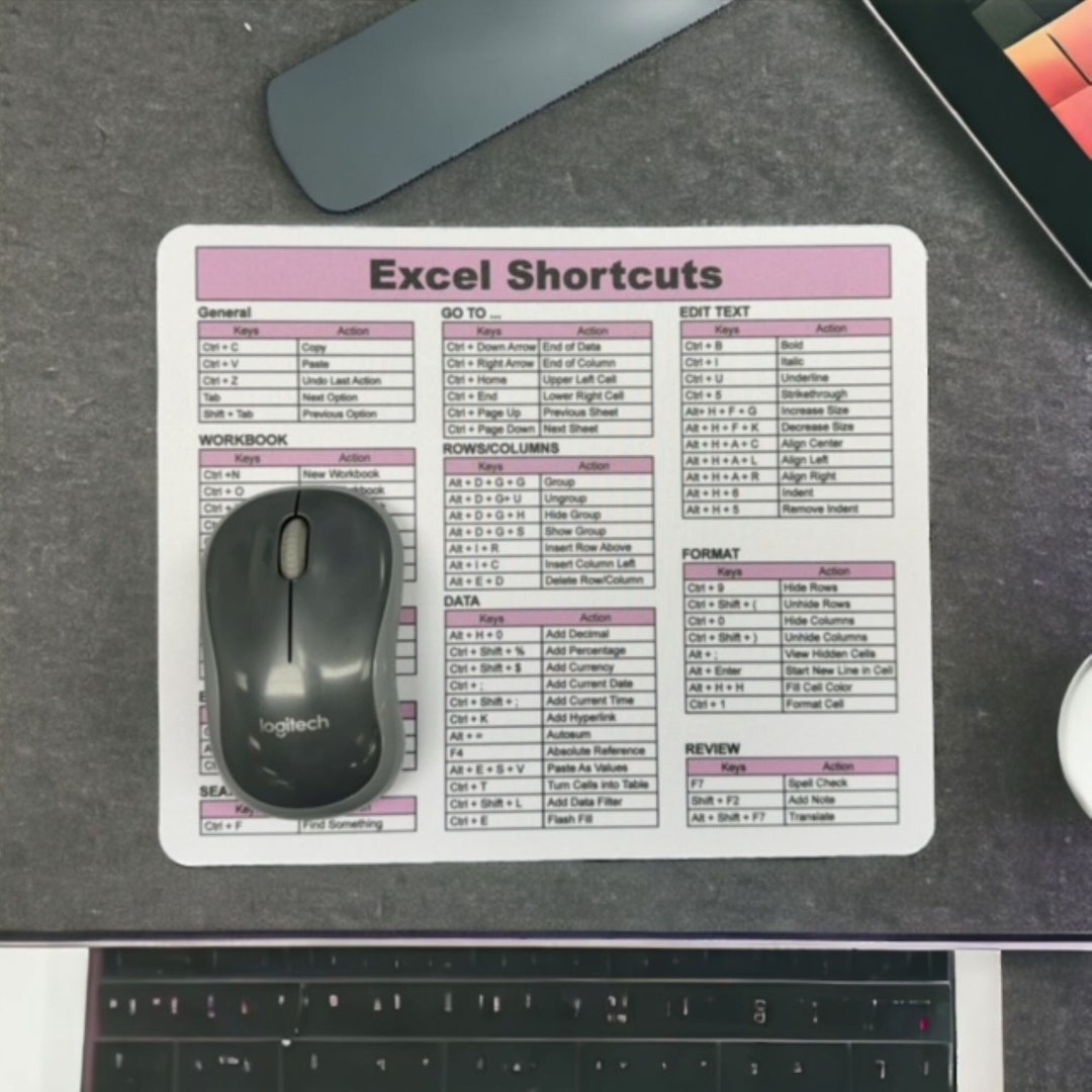 Purple excel Shortcuts Mouse Pad / Desk Accessories, Desk Accessories ...
