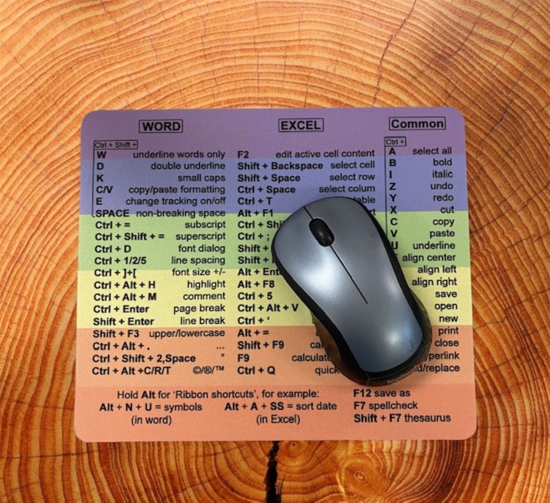 Word (excel for Pc ) Mouse Pad/ Desk Accessories, Desk Accessories ...