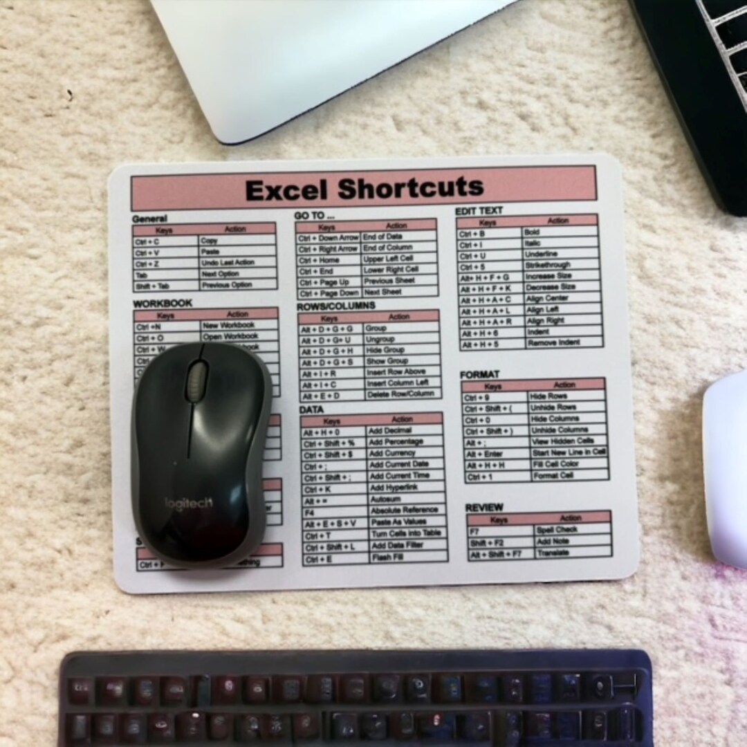 Pink -excel Shortcuts Mouse Pad / Desk Accessories, Desk Accessories ...