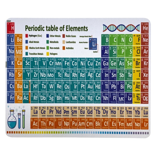 Periodic Table Keyboard - Etsy