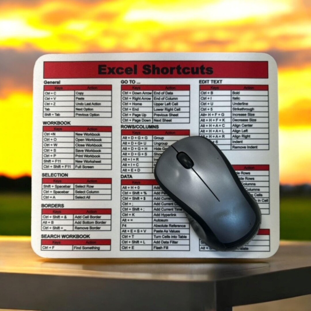 Excel Shortcuts Mouse Pad, Office Desk Accessory, Gift for Coworker - Etsy