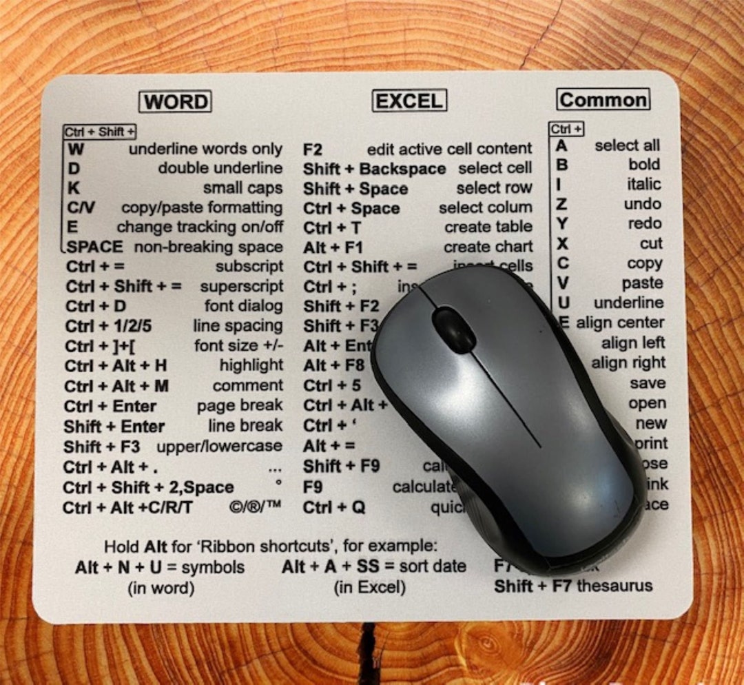 Word (excel for Pc ) Mouse Pad/ Desk Accessories, Desk Accessories ...