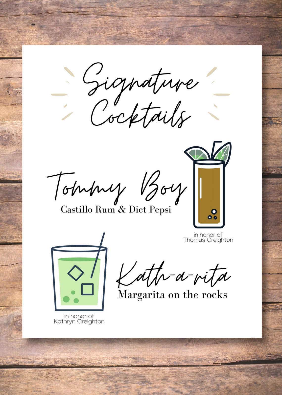 Customizable Wedding Drink and Cocktail Menu - Etsy