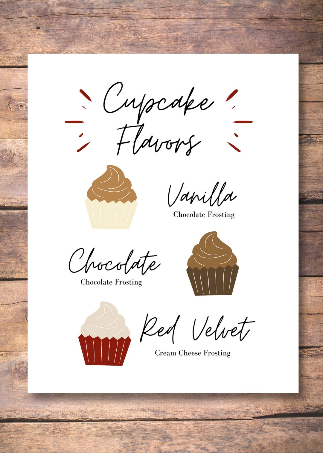 Customizable Cupcake Flavor Decoration Sign - Etsy