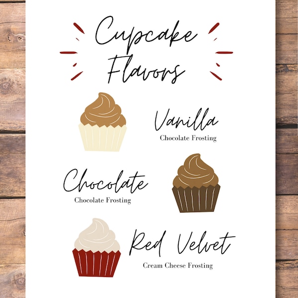 Cupcake Signs - Etsy