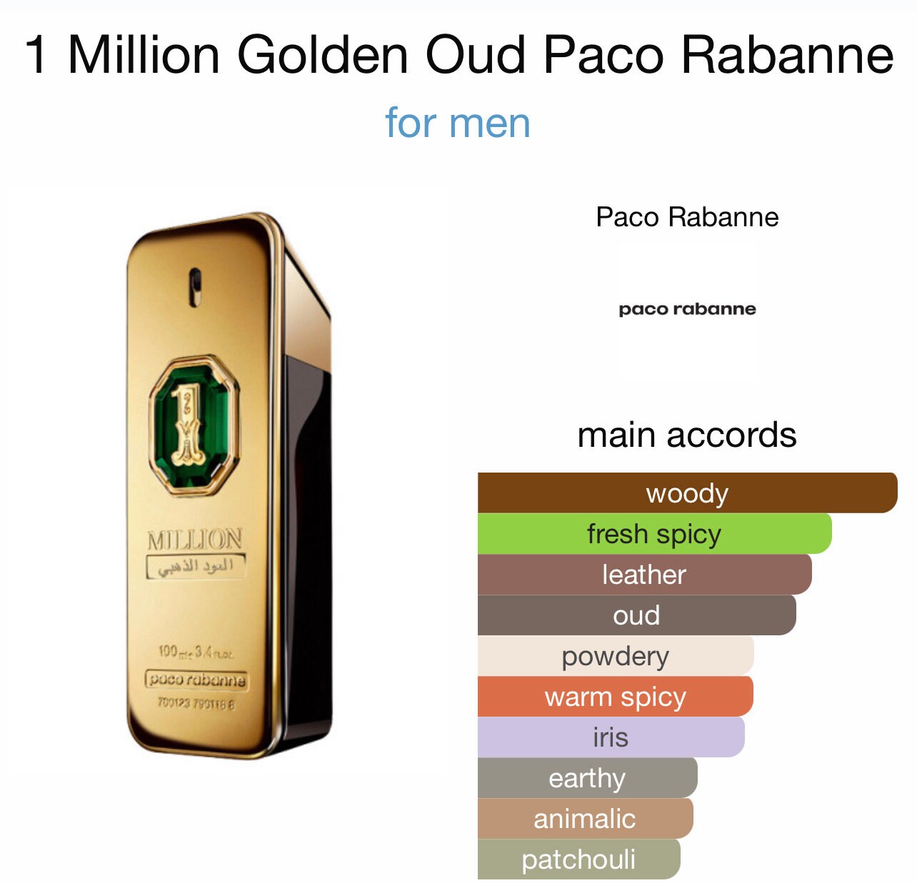 Paco Rabanne 1 Million Golden Oud 2ml 5ml 10ml Sample Decant Glass ...