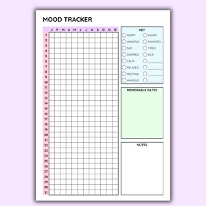 Mood Tracker Printable, Mood Journal, Emotion Tracker, Mood Chart ...