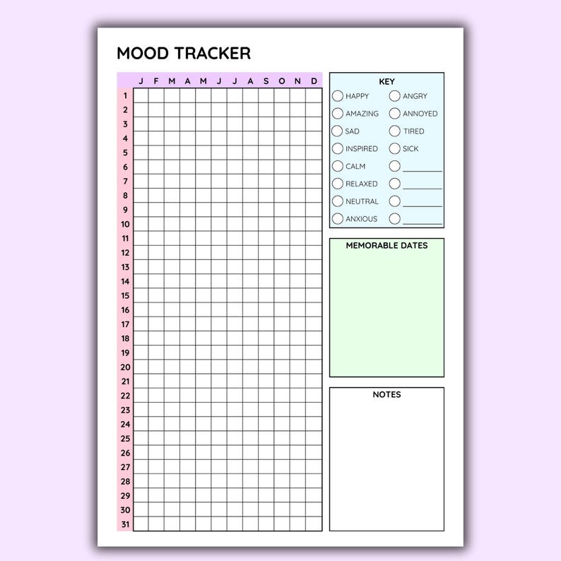 Mood Tracker Printable, Mood Journal, Emotion Tracker, Mood Chart ...