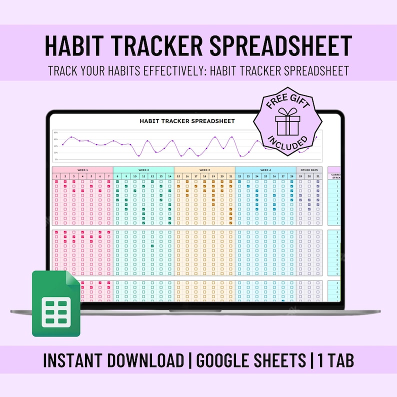 Habit Tracker Spreadsheet Google Sheets Template Daily Habit Planner ...