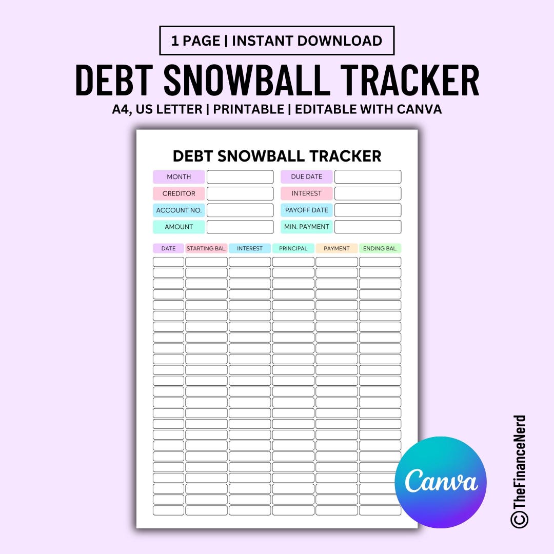 Editable Debt Payment Tracker, Printable Debt Tracker, Debt Planner ...