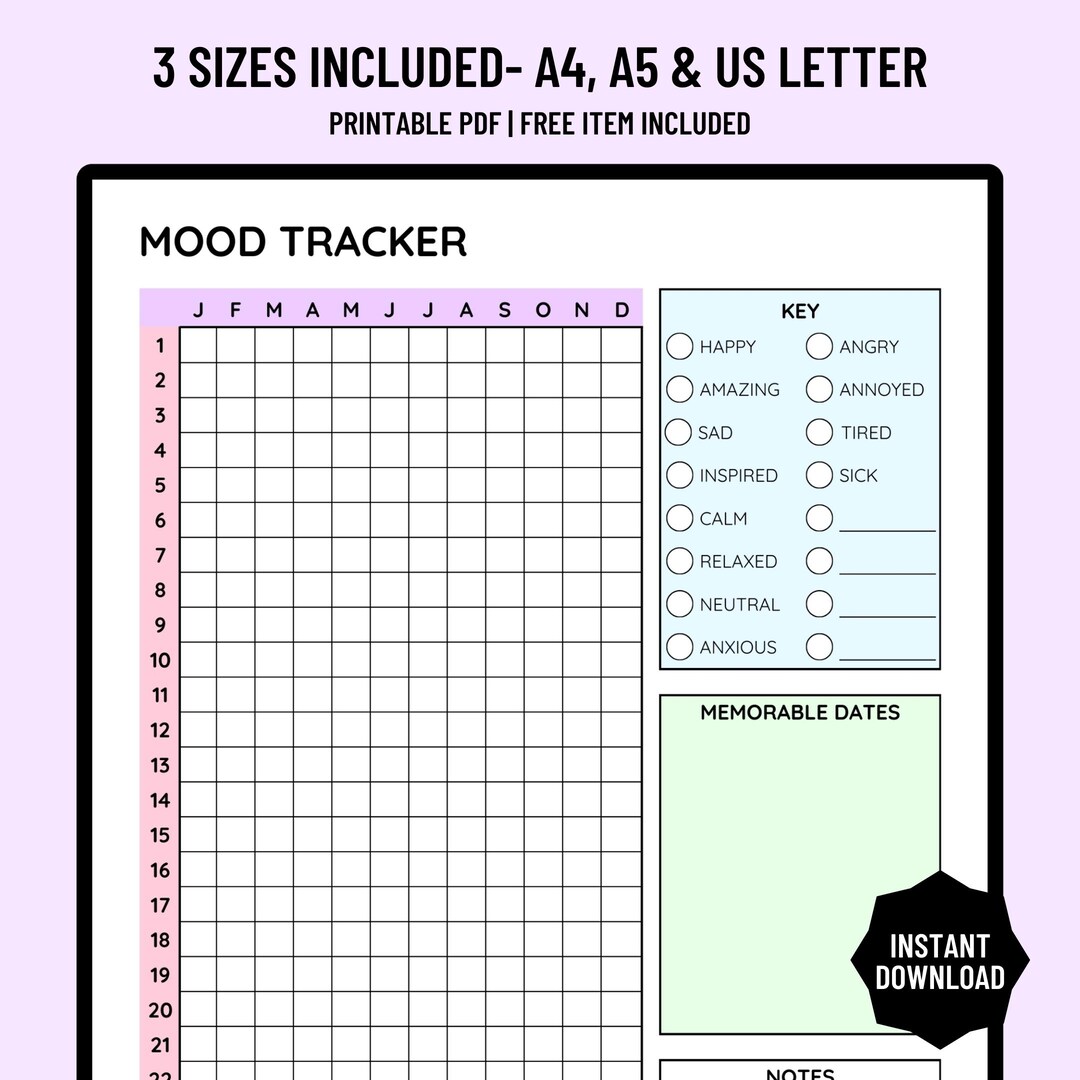 Mood Tracker Printable, Mood Journal, Emotion Tracker, Mood Chart ...