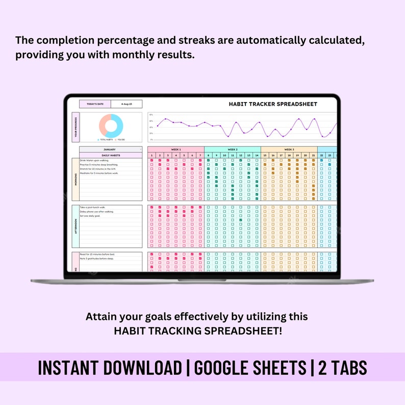 Habit Tracker Spreadsheet Google Sheets Template Daily Habit Planner ...