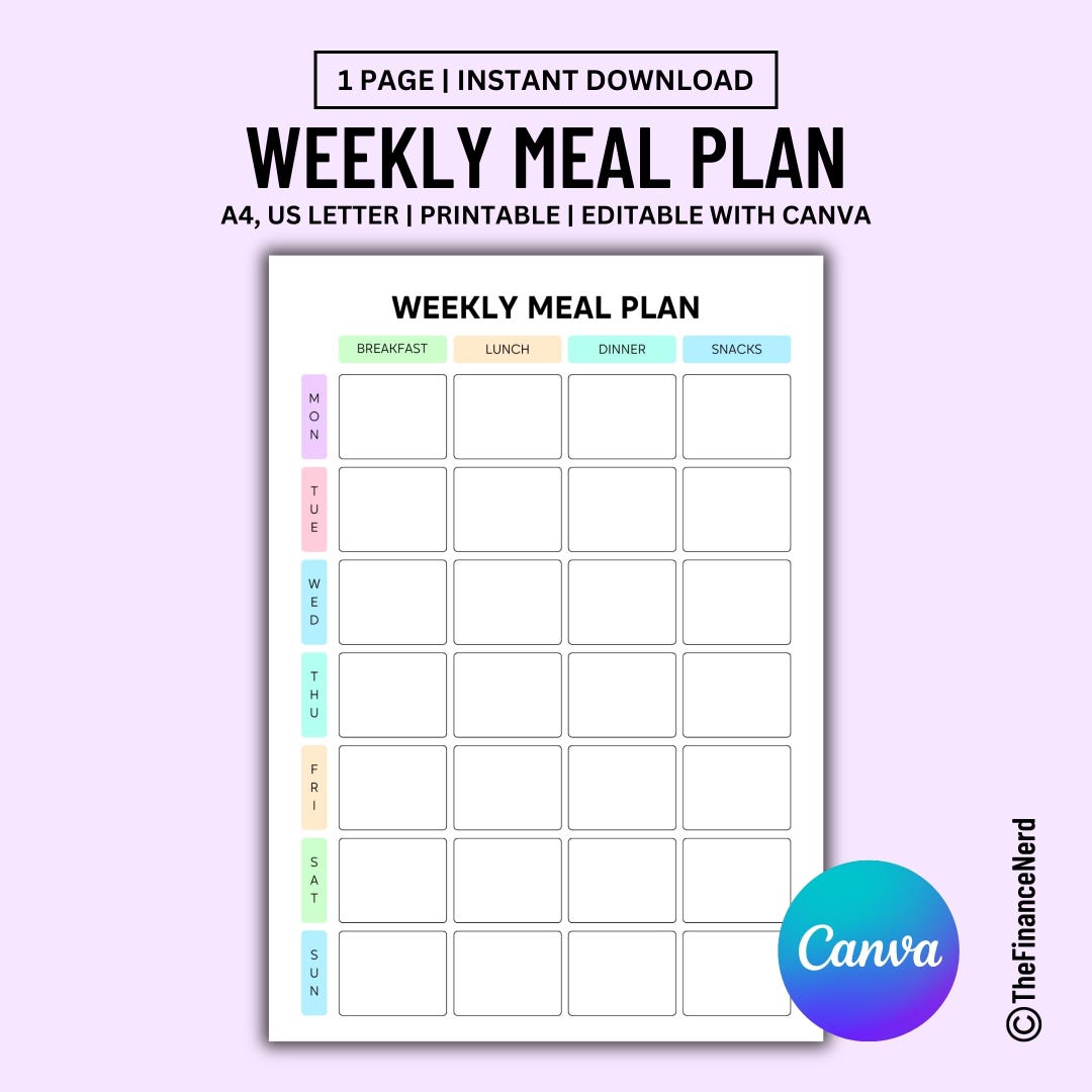 Editable Weekly Meal Planner, Food Diary, Meal Tracker, Food Journal ...