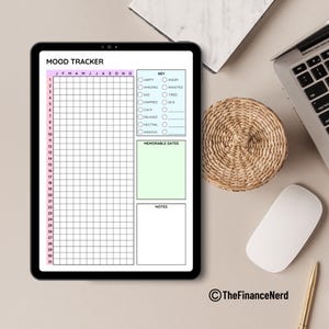 Mood Tracker Printable, Mood Journal, Emotion Tracker, Mood Chart ...