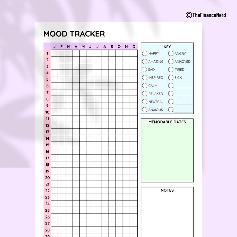 Mood Tracker Printable, Mood Journal, Emotion Tracker, Mood Chart ...