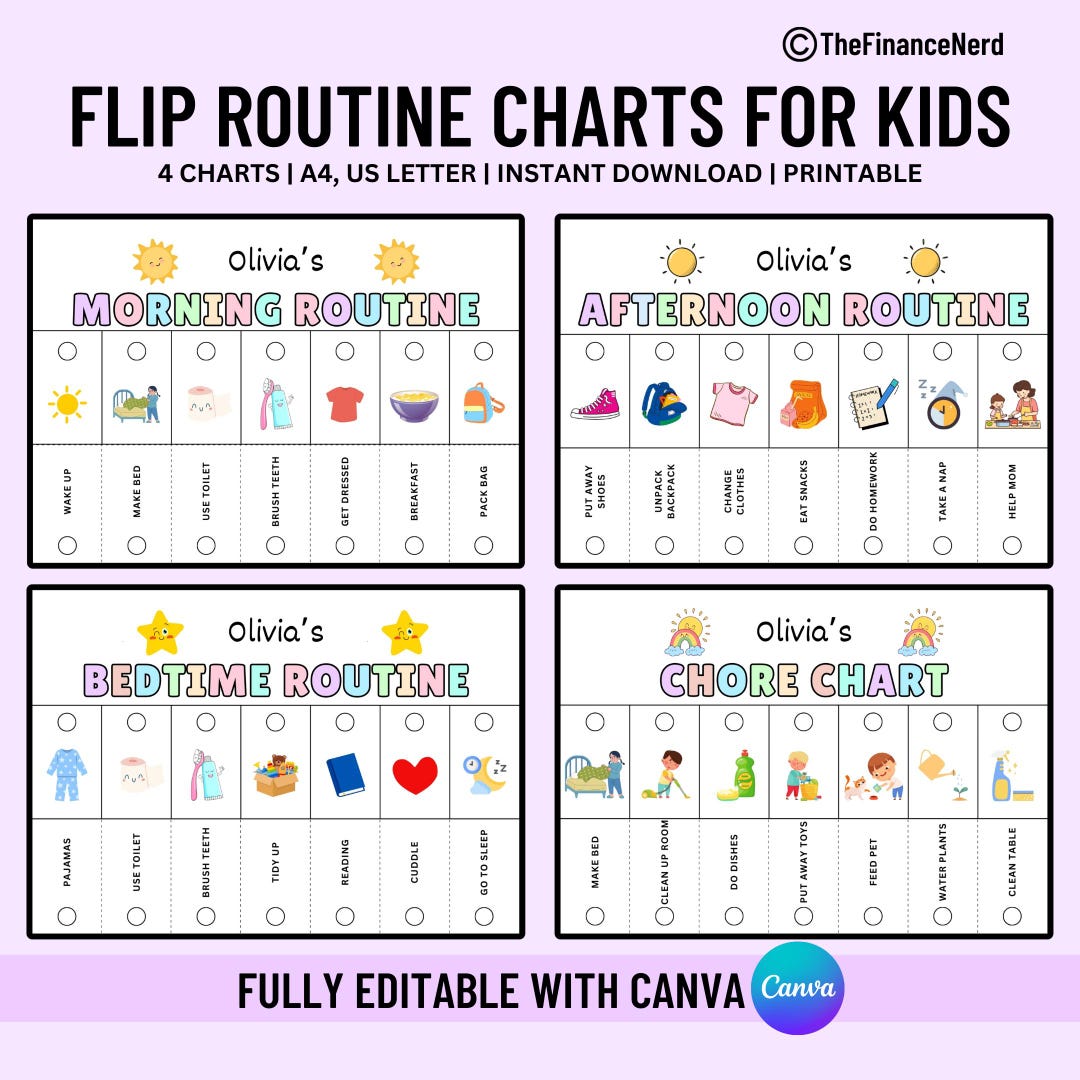 Cuadro de rutinas para niños editable e imprimible, cuadro de tareas ...