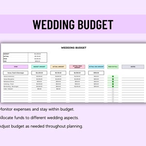 Wedding Budget Planner Spreadsheet Google Sheets Wedding Checklist ...