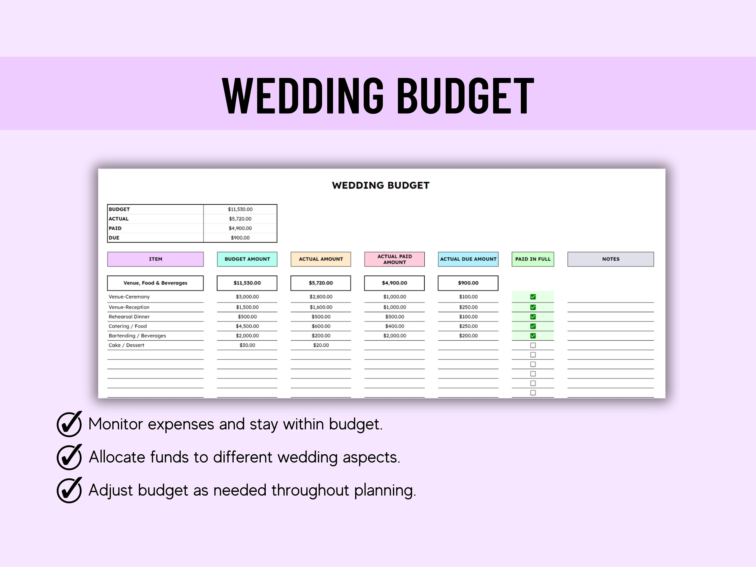 Wedding Budget Planner Spreadsheet Google Sheets Wedding Checklist ...