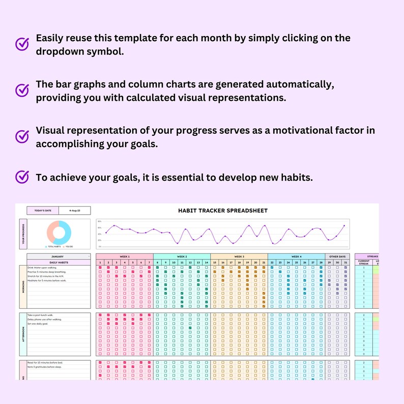 Habit Tracker Spreadsheet Google Sheets Template Daily Habit Planner ...