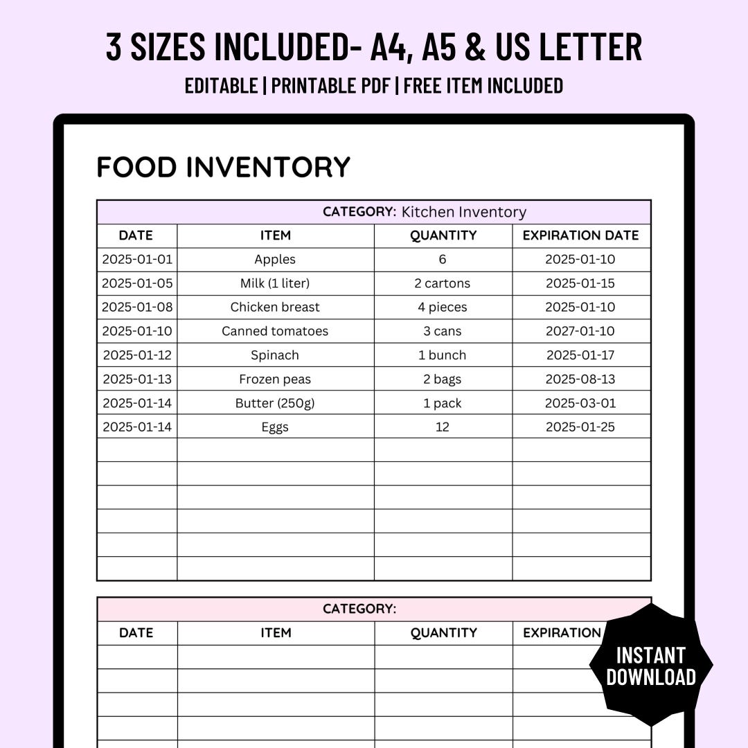 Editable Kitchen Inventory, Pantry Organization, Food Inventory Tracker ...