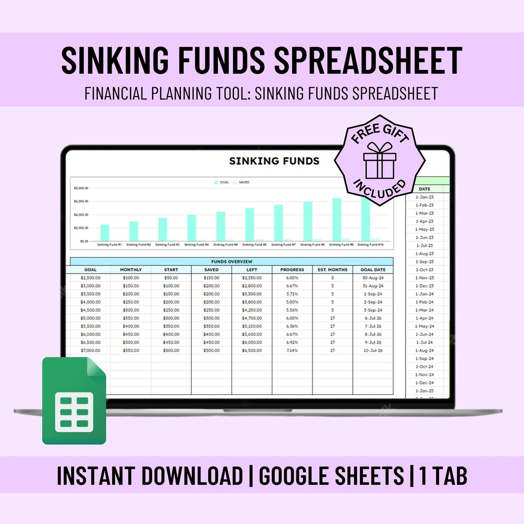 Sinking Funds Tracker Spreadsheet Budget Google Sheets Savings Tracker ...