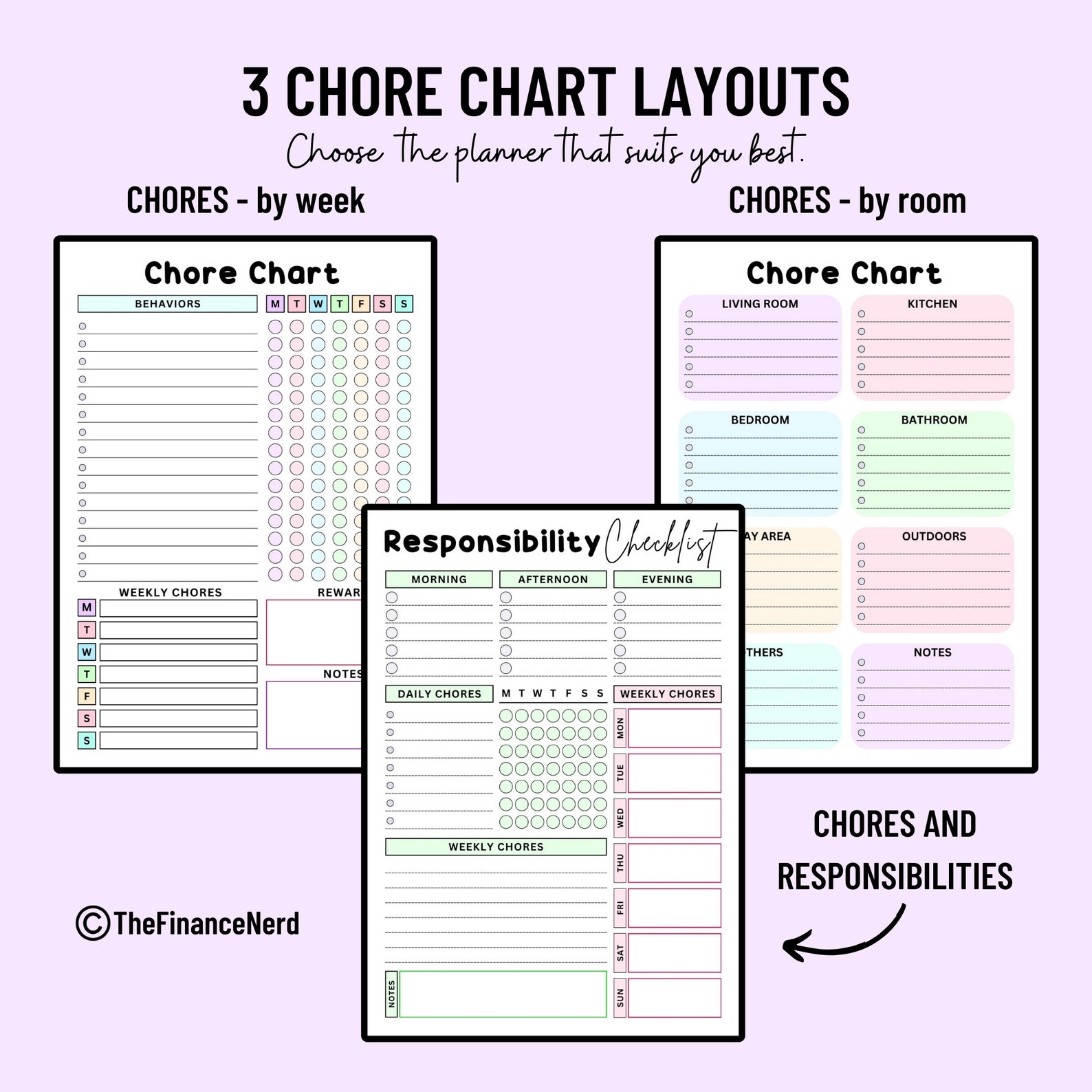 Editable Kids Chore Chart Bundle, Kids Daily Checklist, Editable ...