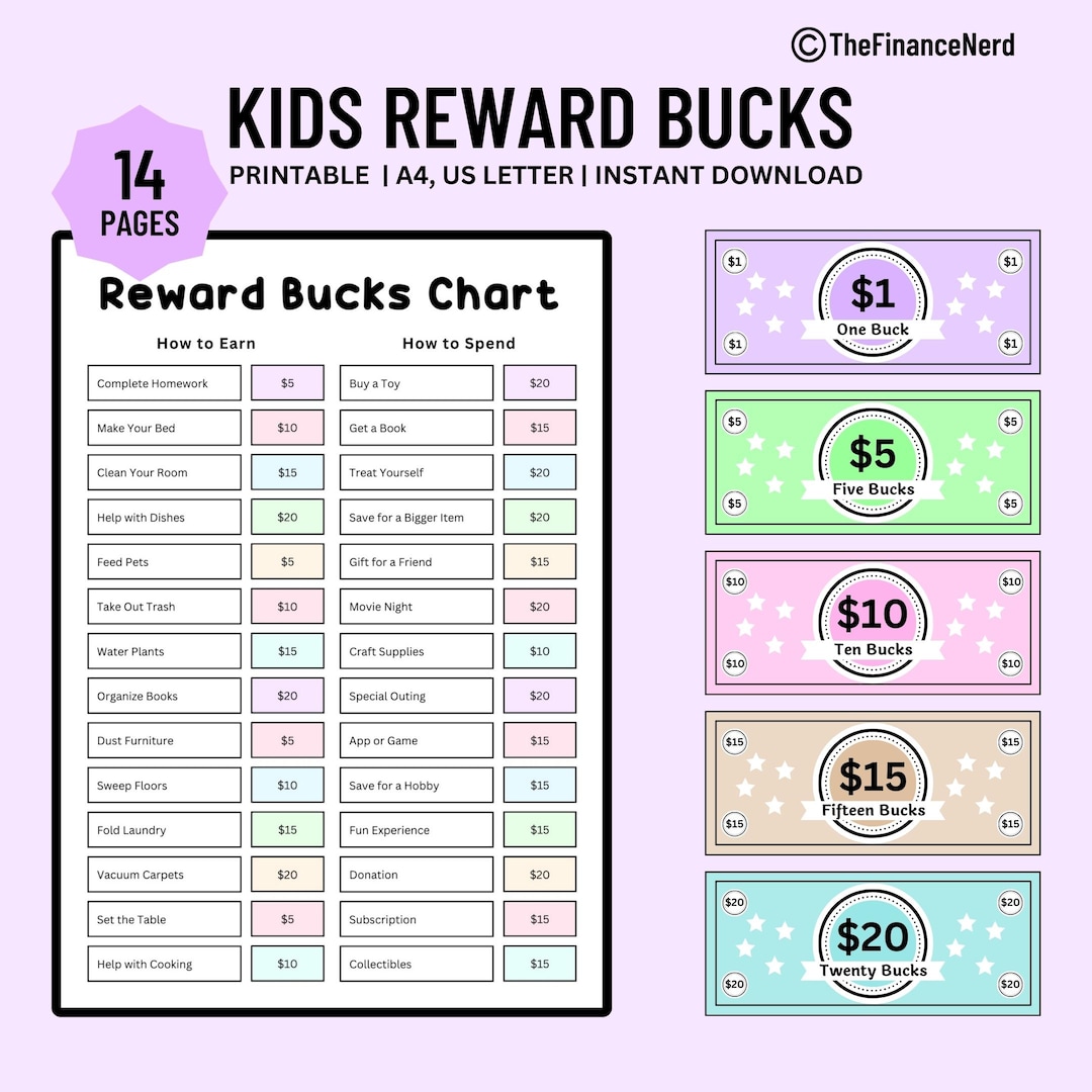 Editable Kids Reward Bucks Printable, Kids Reward Coupons, Chore Bucks ...