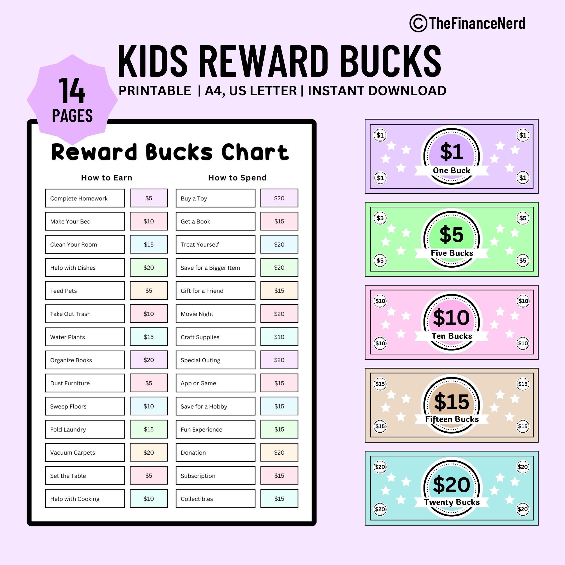 Editable Kids Reward Bucks Printable, Kids Reward Coupons, Chore Bucks ...