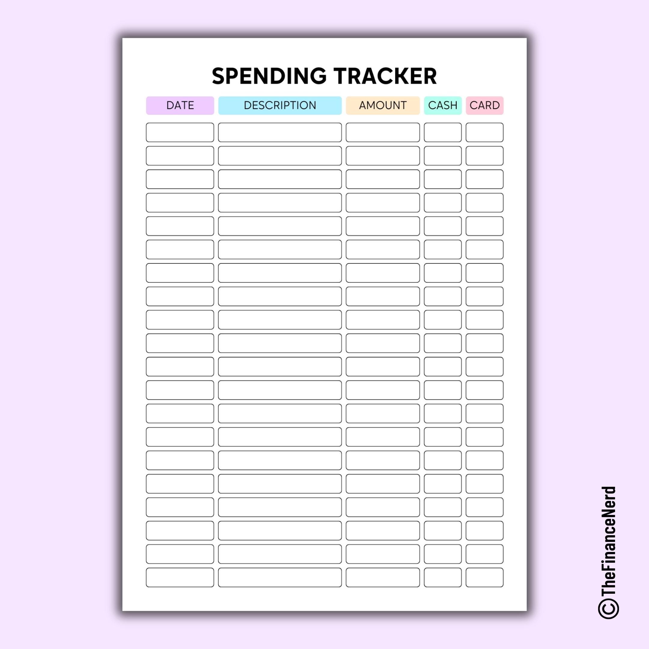 Editable Spending Tracker, Spending Log, Planner Page, Finance Tracker ...