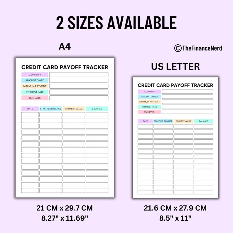 Editable Credit Card Payoff Tracker, Credit Card Payment Tracker, Debt ...