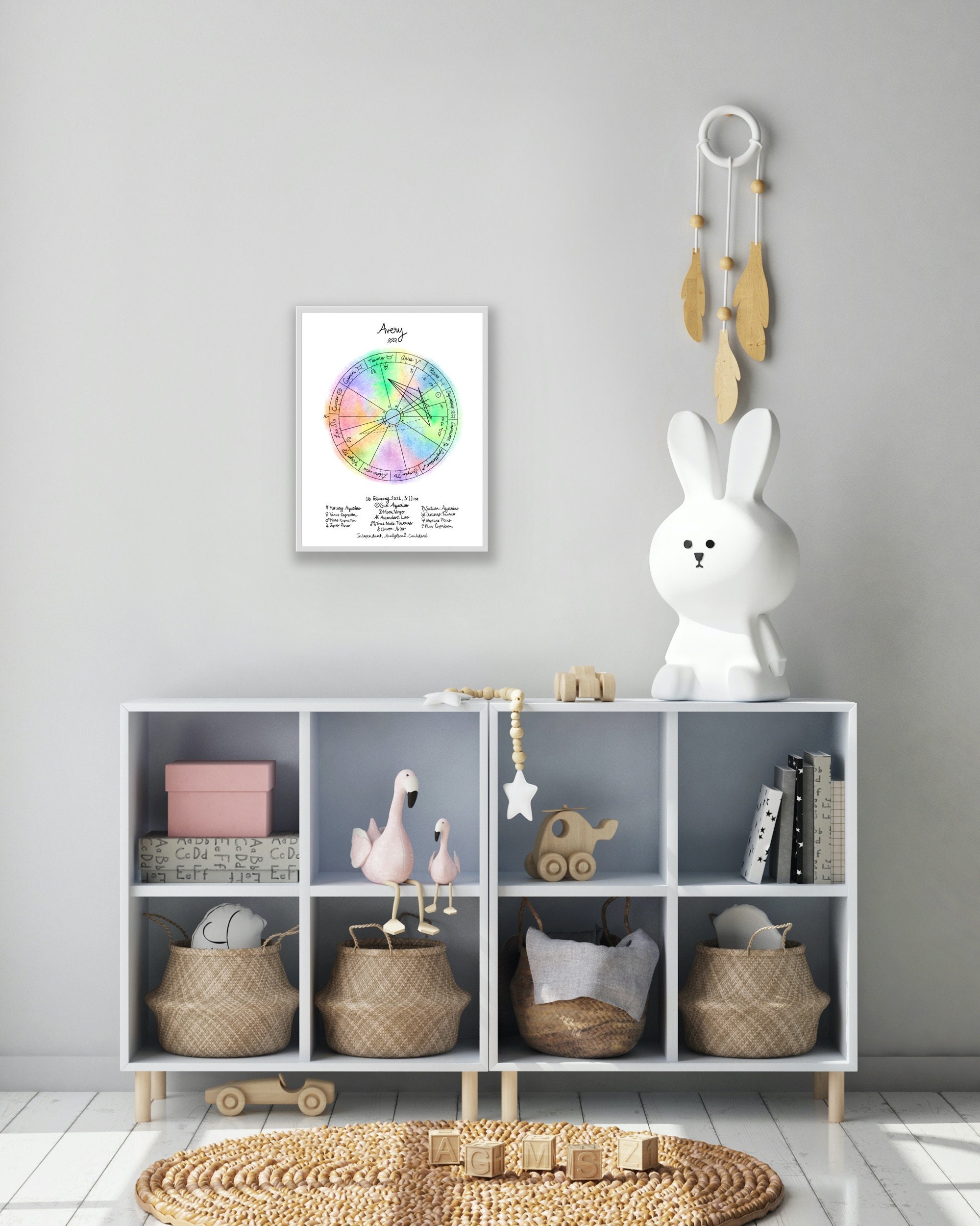 Custom Water Color Birth Chart. DIGITAL FILE ONLY. Hand Illustrated ...