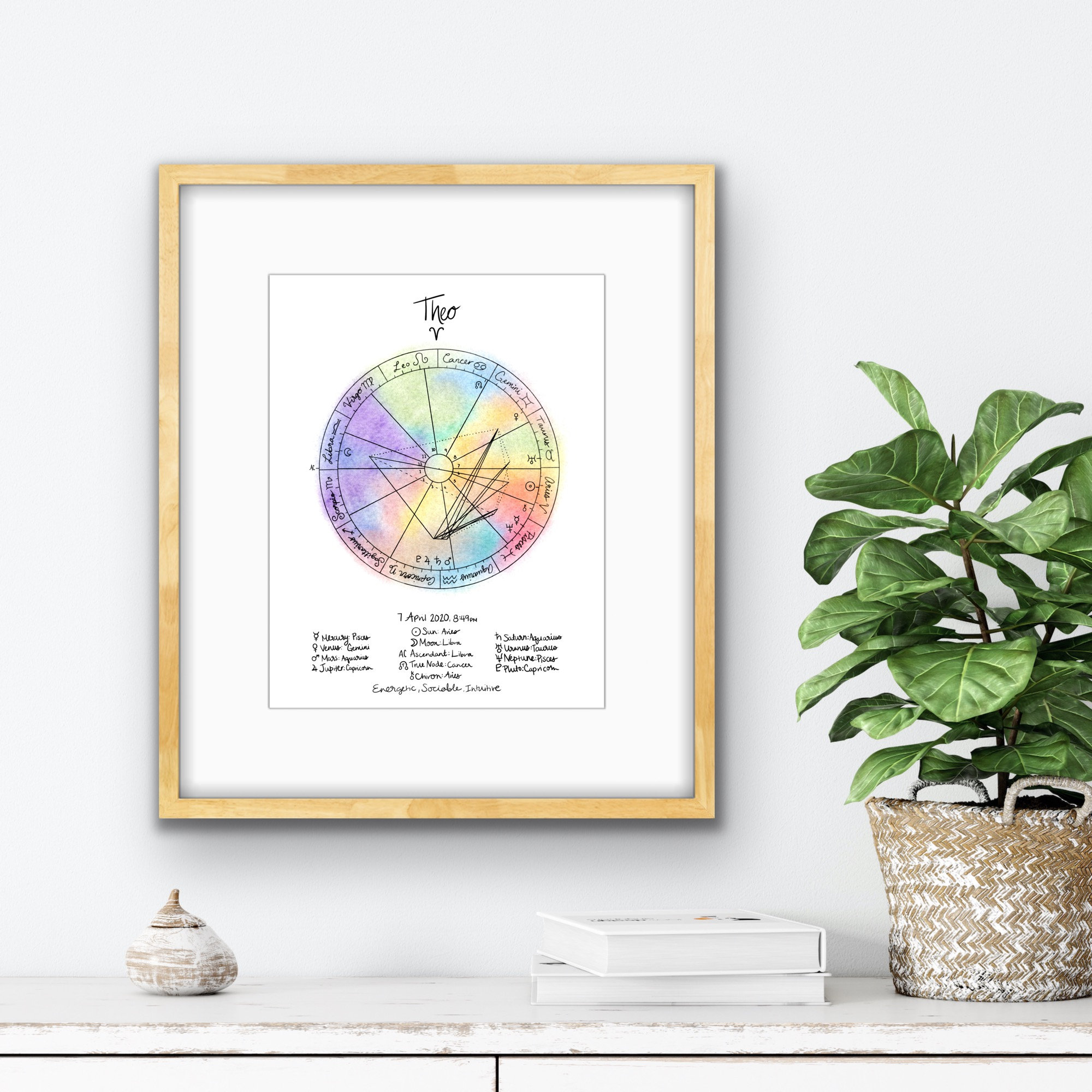 Custom Water Color Birth Chart. DIGITAL FILE ONLY. Hand Illustrated ...