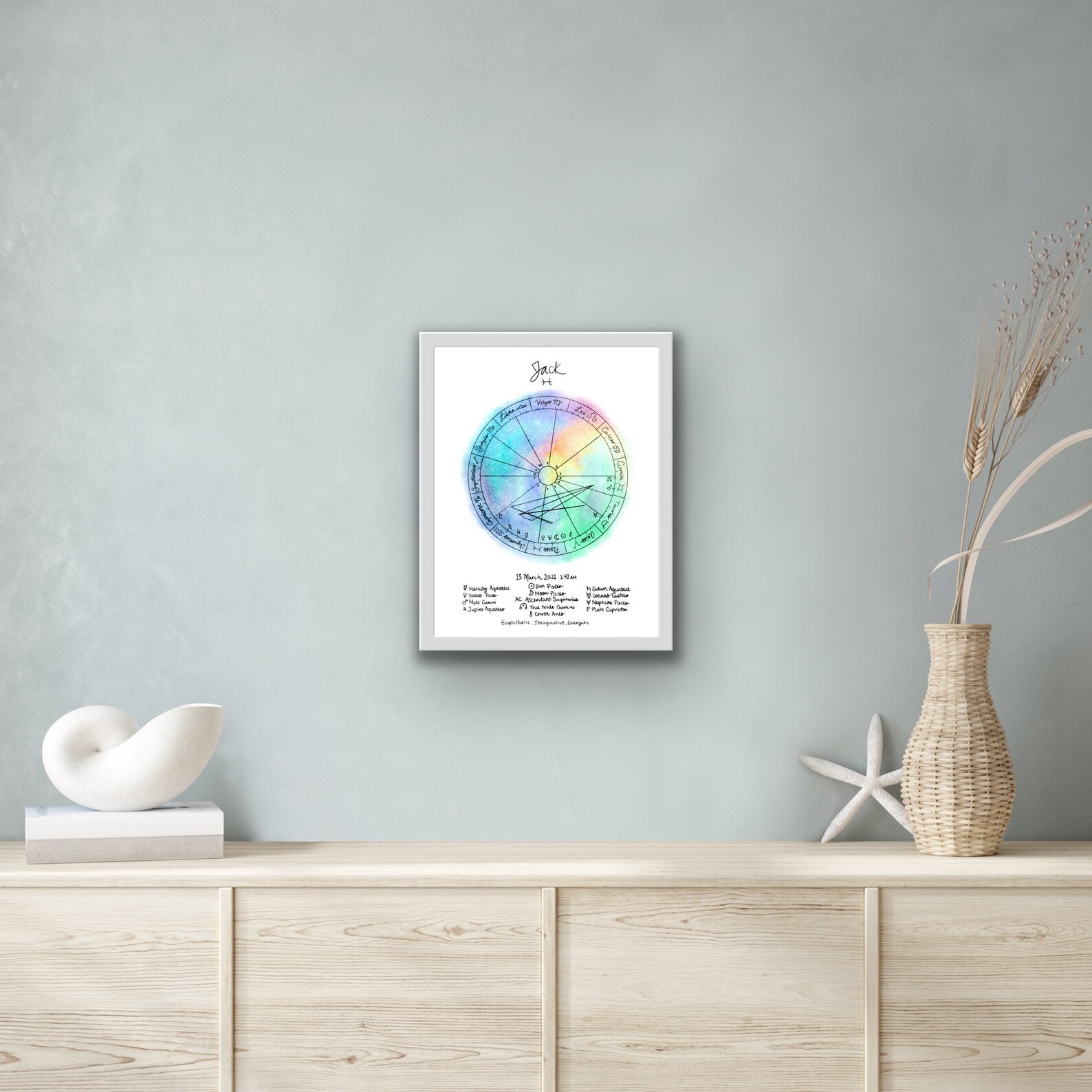 Custom Water Color Birth Chart. DIGITAL FILE ONLY. Hand Illustrated ...