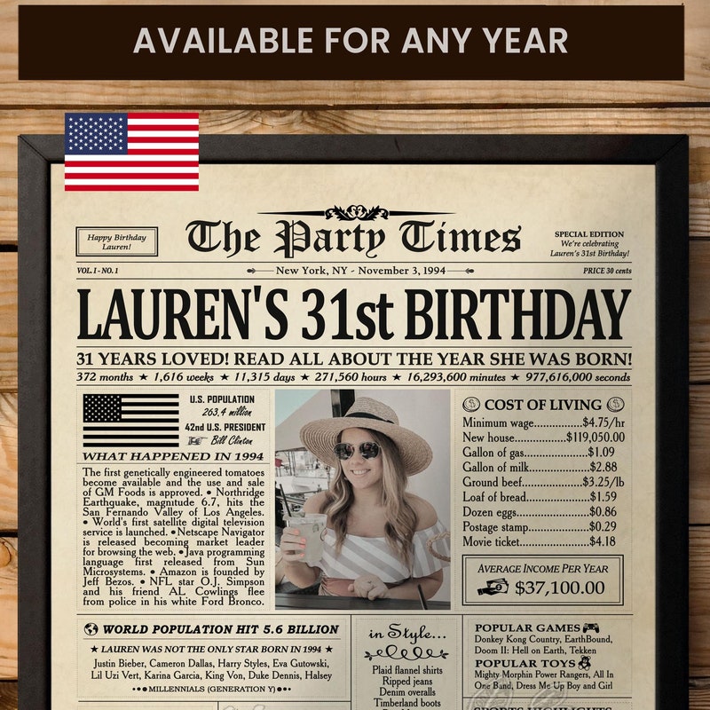 31st Birthday - Etsy